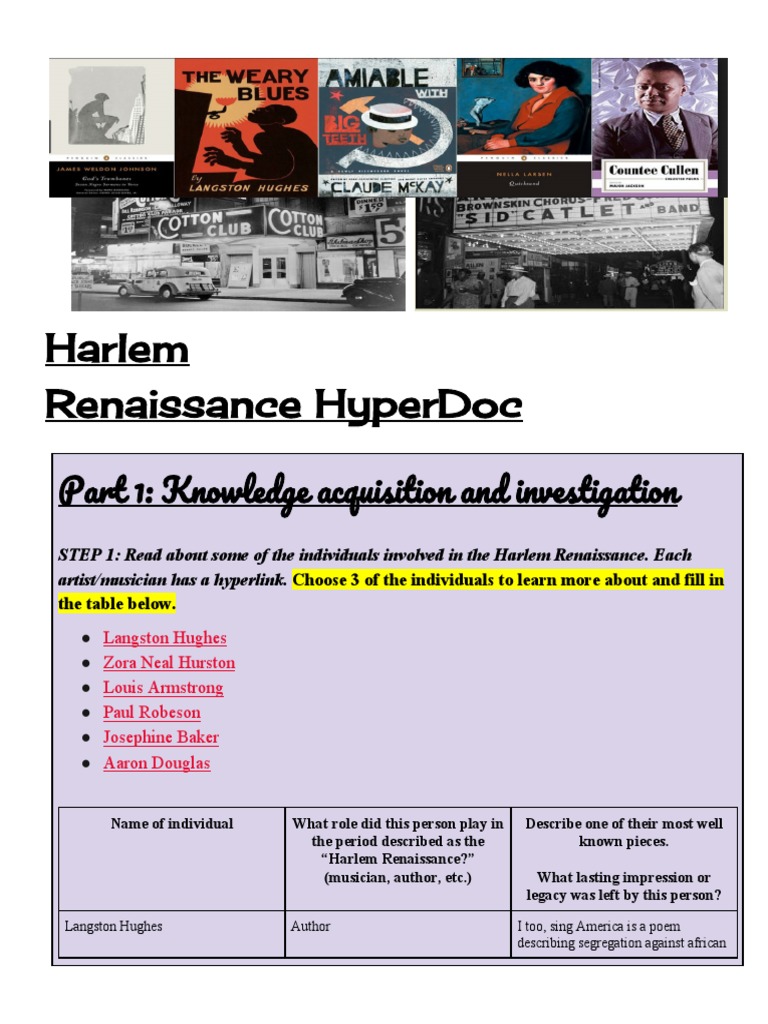 Annotated-Copy 20of 20harlem 20renaissance 20webquest | Download Free ...