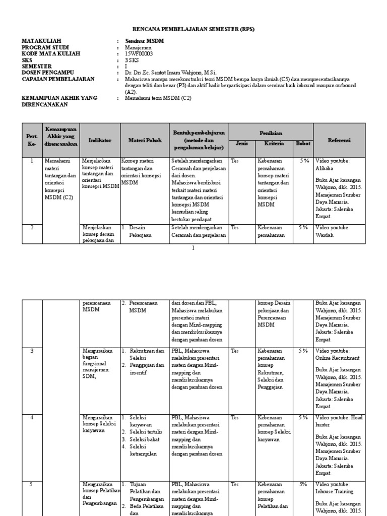 0 RPS Seminar MSDM 2021 | PDF | Karier & Perkembangan