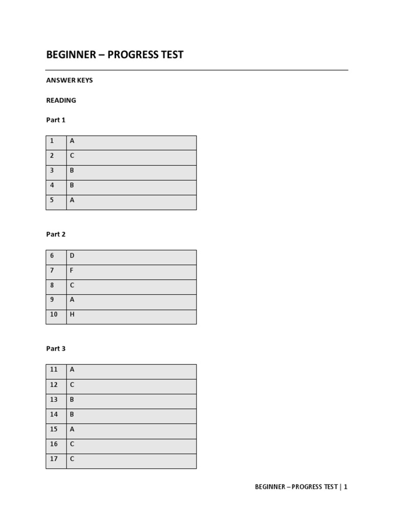 Beginner - Progress Test (W + R+ L) - Answer Key | PDF