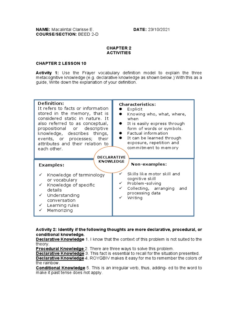 Macalintal Clarisse E.-BEED 2-D - Chapter 2 Activities - PEC 102 | PDF ...
