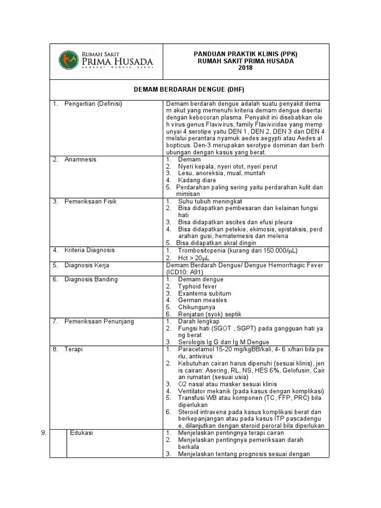 PPK Anak DHF | PDF | Pengembangan Diri | Kesehatan Holistik