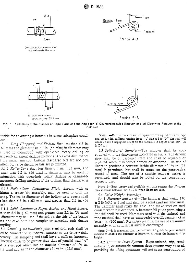 Astm-D1586-Pdf-Free 2 | PDF | Hammer | Drill