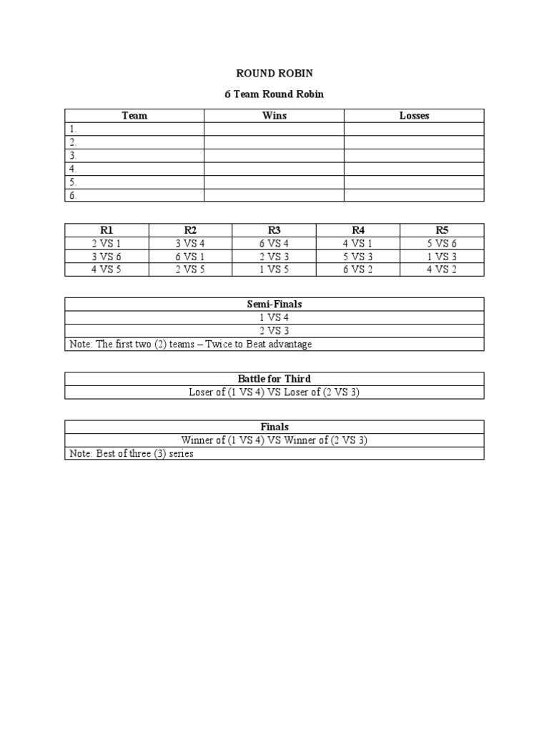 Intercolor Basketball League - San Miguel A | PDF | Basketball ...