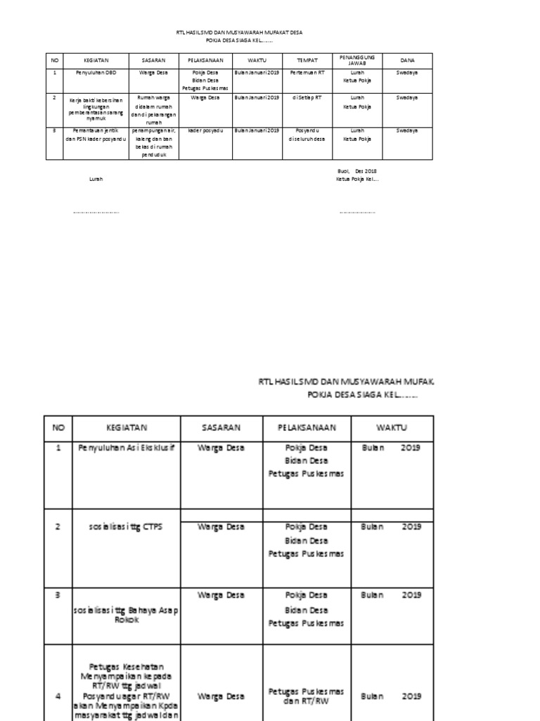 Contoh RTL MMD | PDF