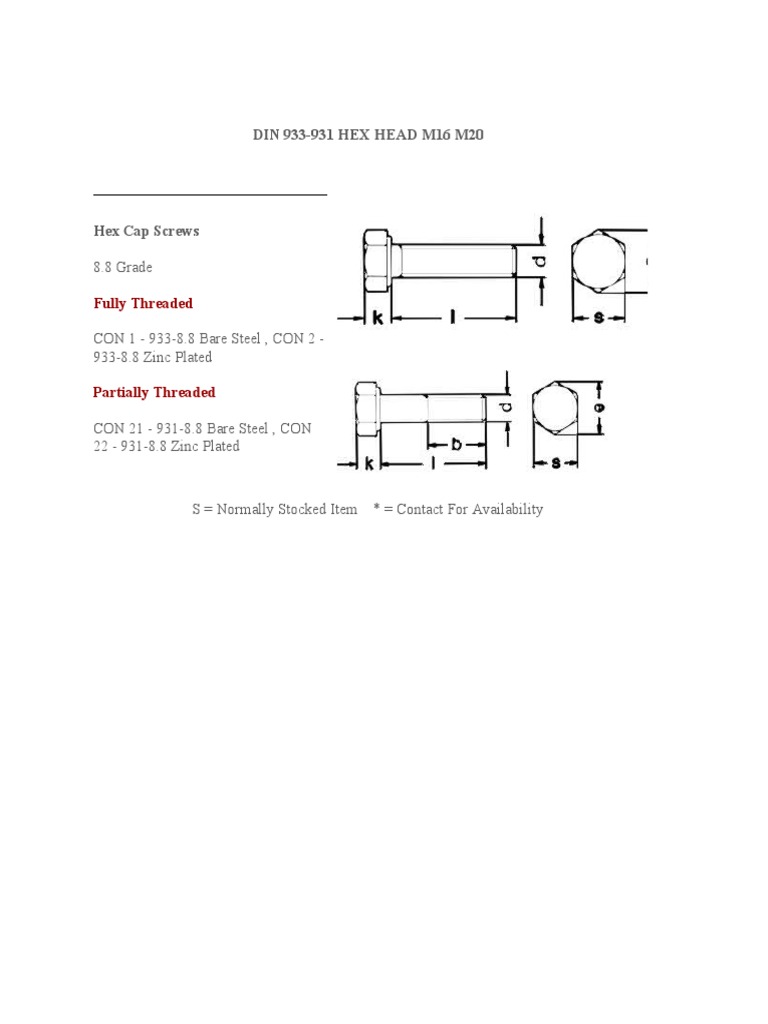 Din 933 | PDF | Screw | Nut (Hardware)