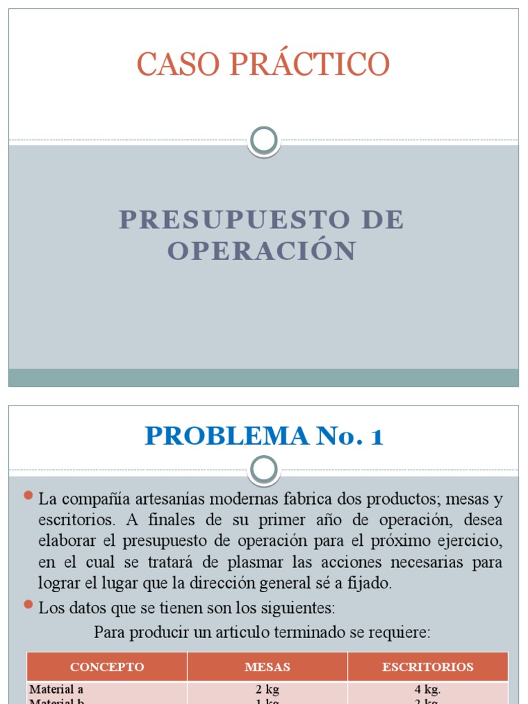 CASO PRACTICO Presupuesto de Operación | PDF | Presupuesto | Economias
