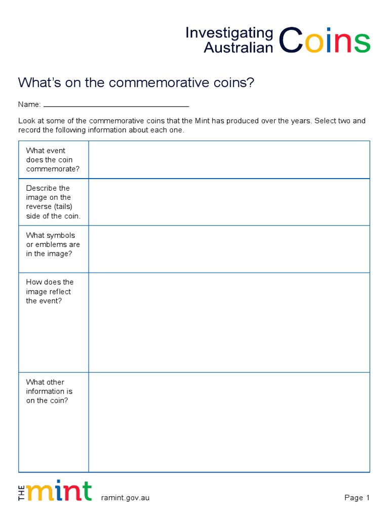 What's On The Commemorative Coins? | PDF