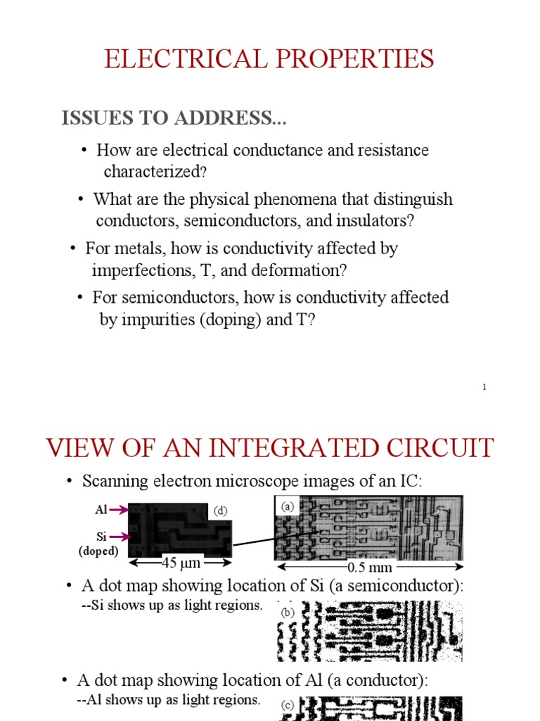 Electrical Properties: Issues To Address.. | PDF | Doping ...