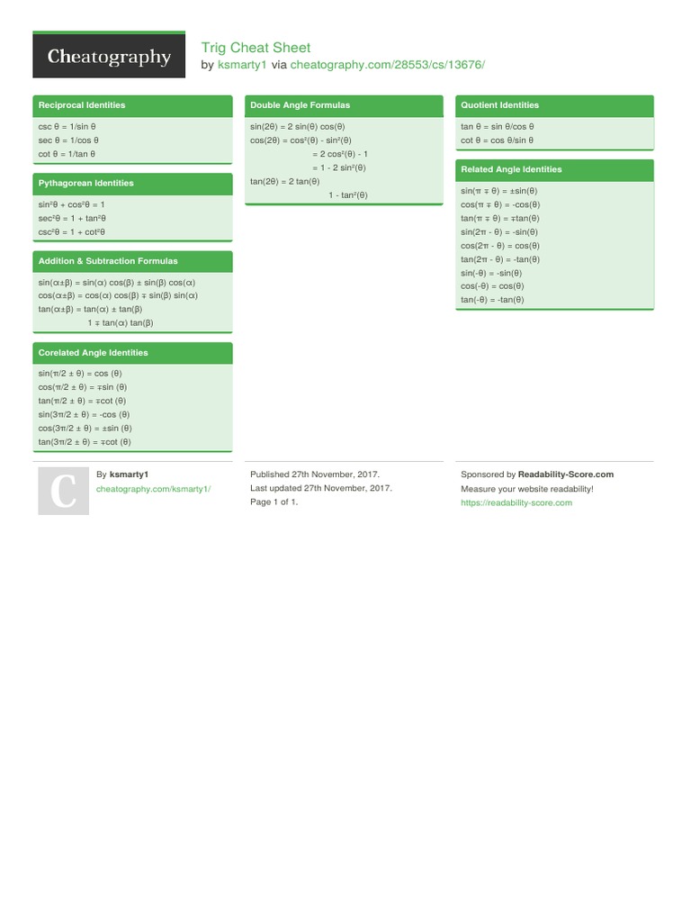 Trig Cheat Sheet: by Via | PDF | Trigonometric Functions | Elementary Mathematics