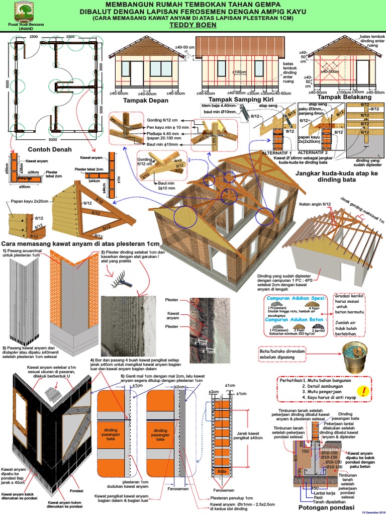Panduan Rumah Tahan Gempa Ampig | PDF