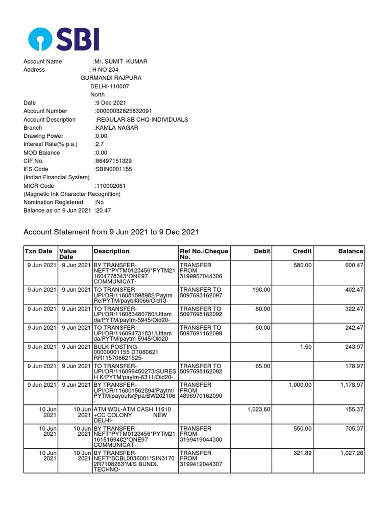 Account Statement From 9 Jun 2021 To 9 Dec 2021: TXN Date Value Date Description Ref No./Cheque ...