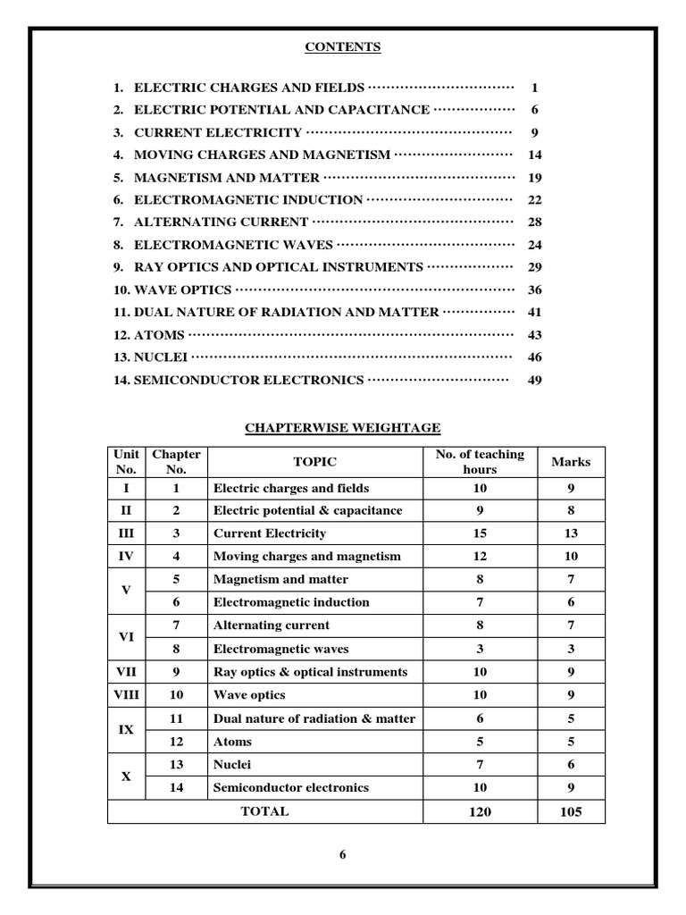 IIPUC Physics - Passing Package | PDF | Electrical Resistance And Conductance | Electrical ...