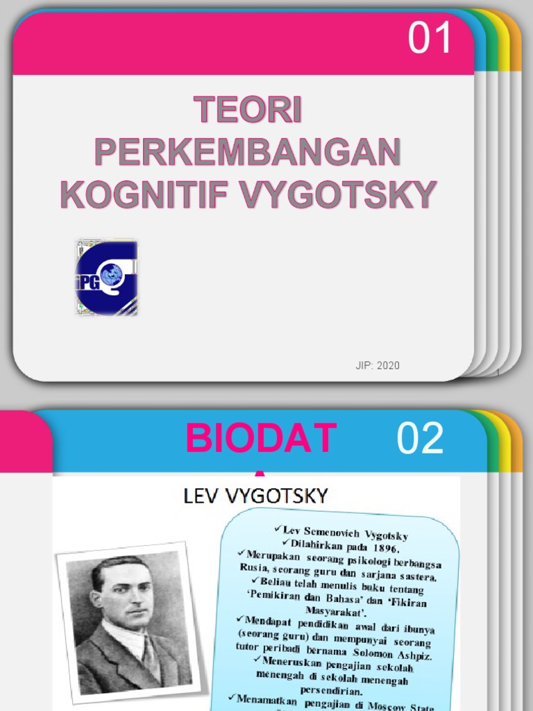 Teori Kognitif Lev Vygotsky | PDF