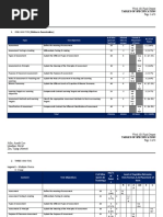 Kath Murdochs Inquiry Model | PDF | Information | Thought