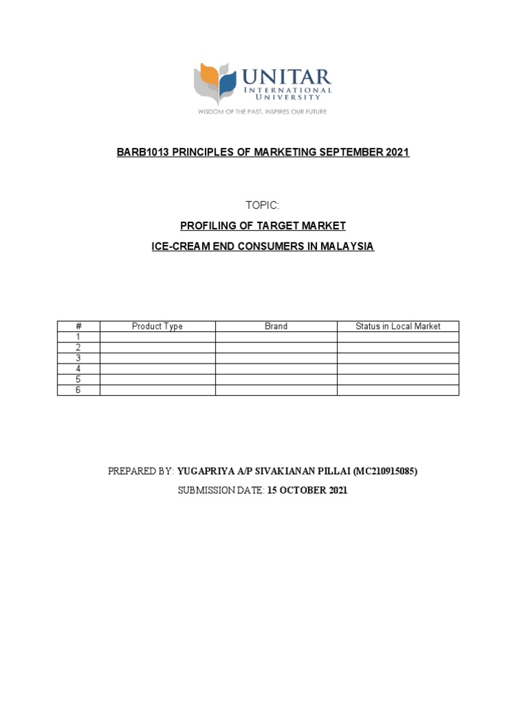 Target Market Profiling Form | PDF