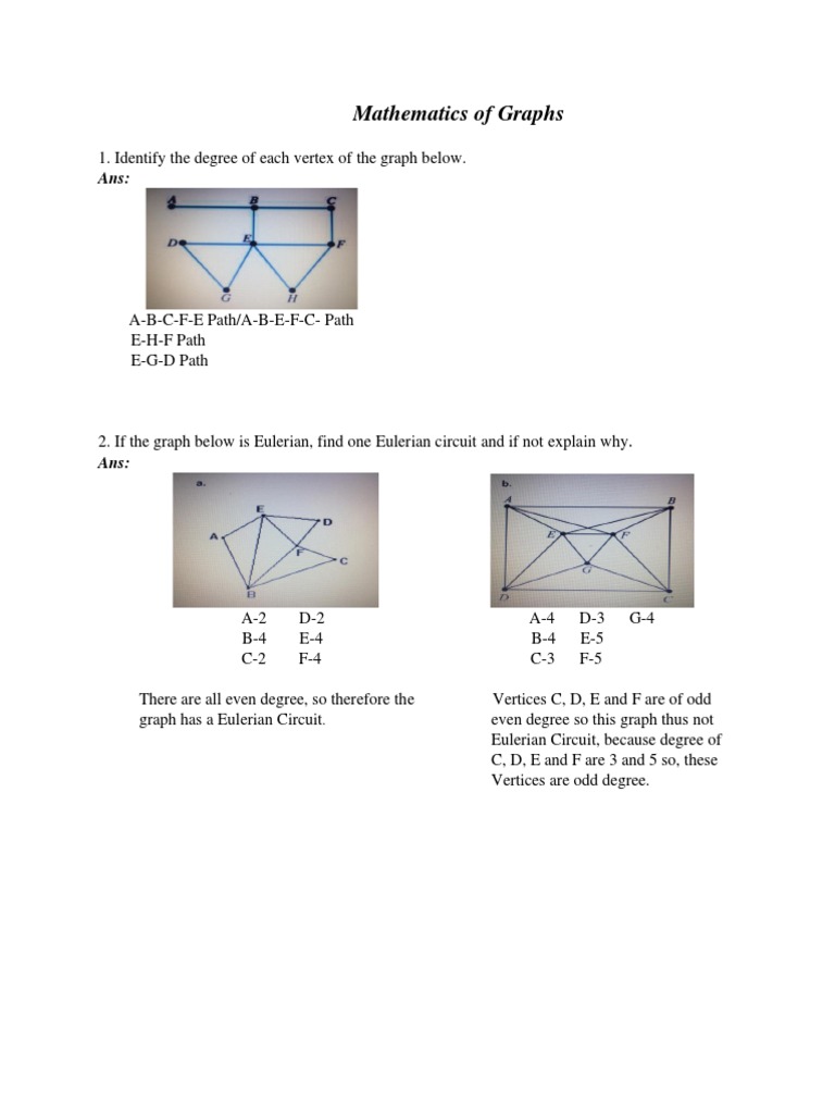 Silva - Mathematics of Graphs | PDF | Teaching Methods & Materials