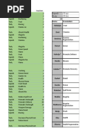 Potions Randomly Generated Droids | PDF