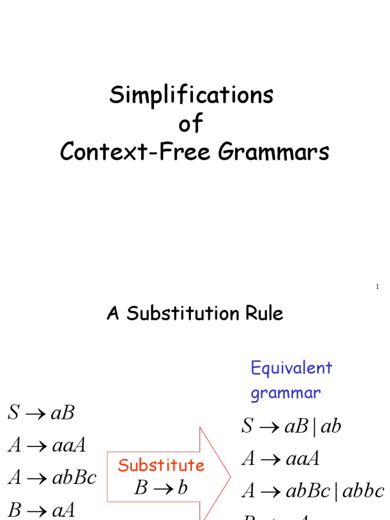 Simplifications of Context-Free Grammars | PDF | Mathematical Logic | Language Arts & Discipline