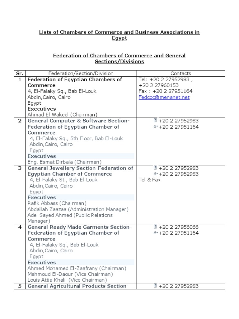 Egyptian Chambers of Commerce Directory | PDF | Egypt | Cairo