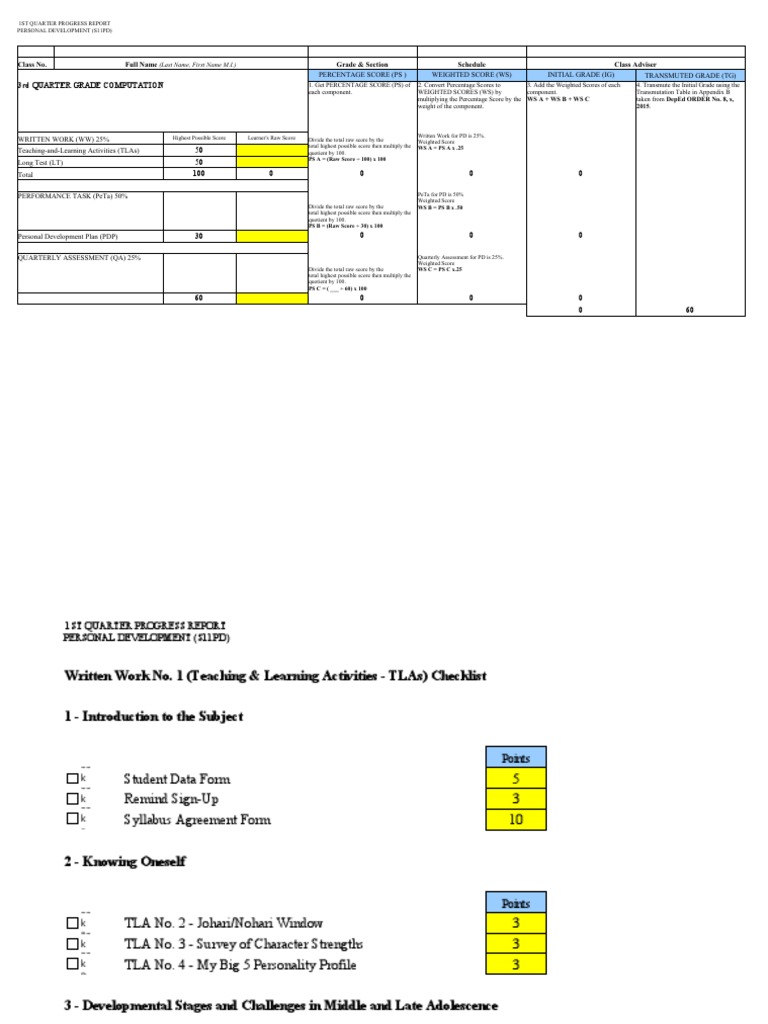 1st Quarter Progress Report Kit | PDF | Psychology | Learning