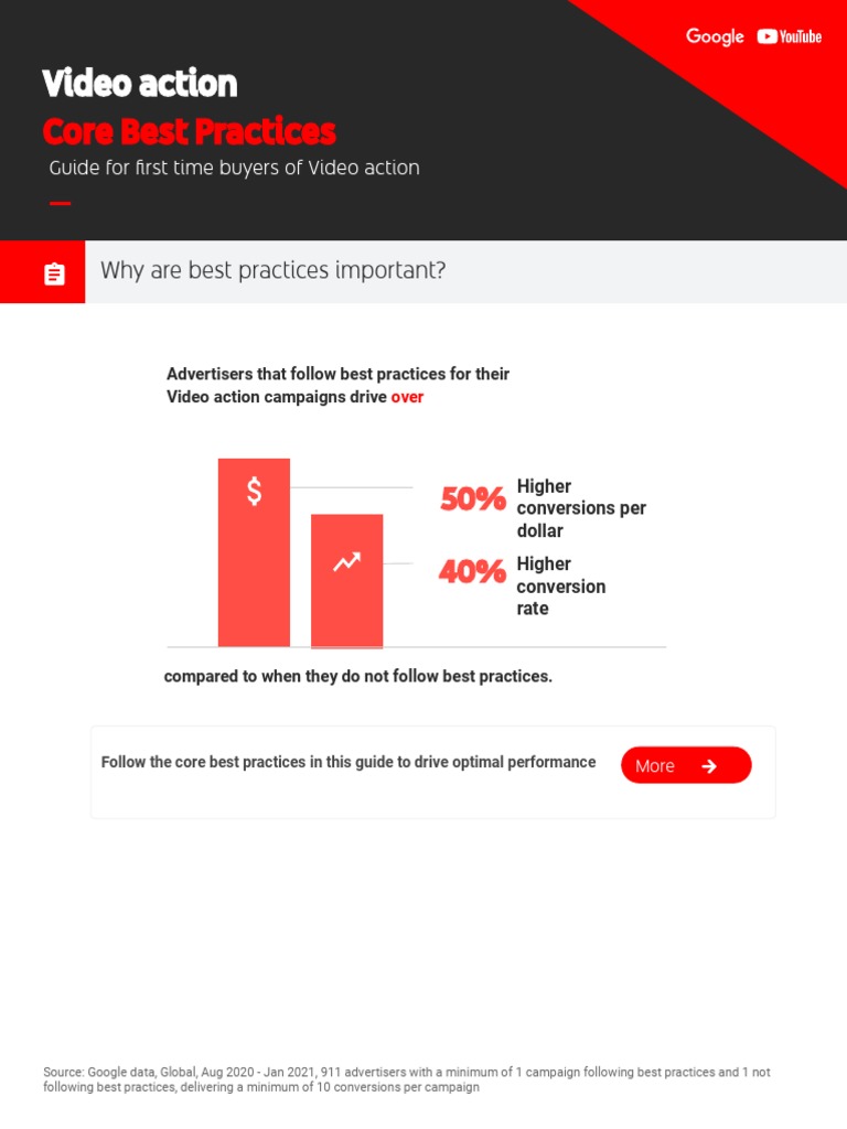 YouTube Video Action Campaigns - Best Practices Overview - Ext | PDF ...