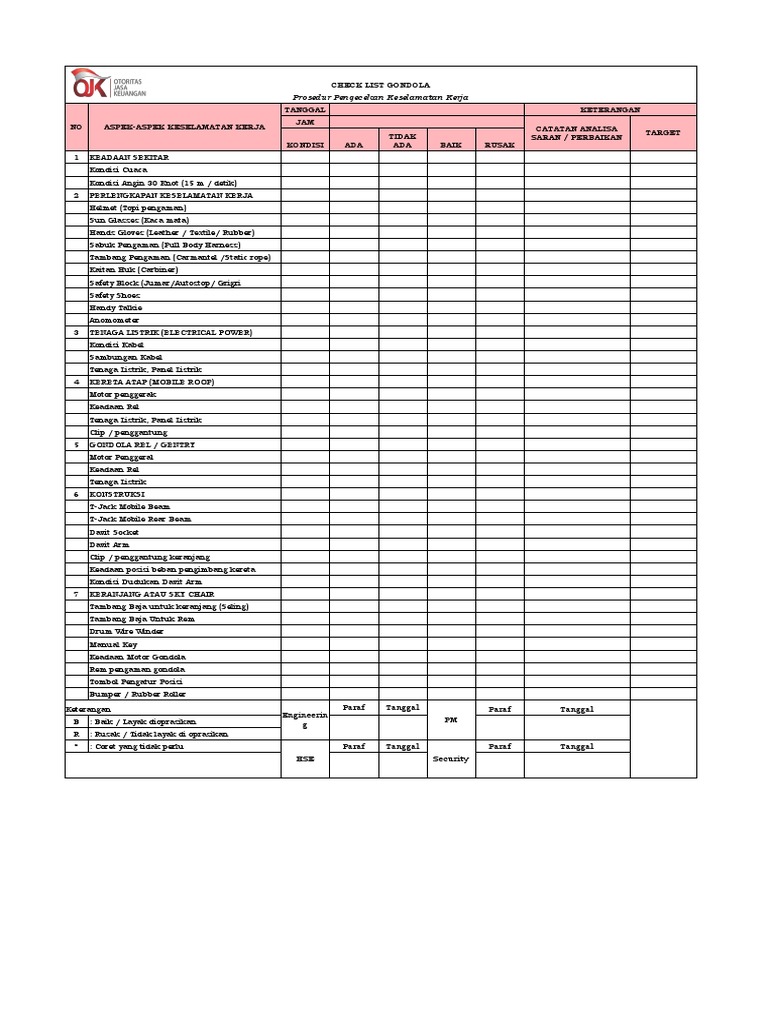 Check List Gondola 2 | PDF