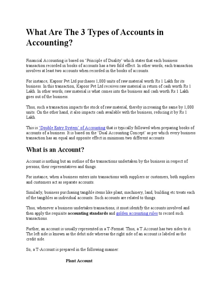 What Are The 3 Types of Accounts in Accounting?: What Is An Account ...