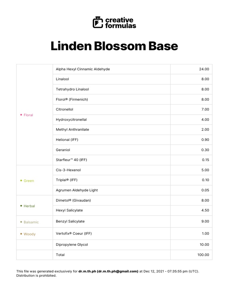 Linden Blossom Base - Creative Formulas | PDF | Perfumery