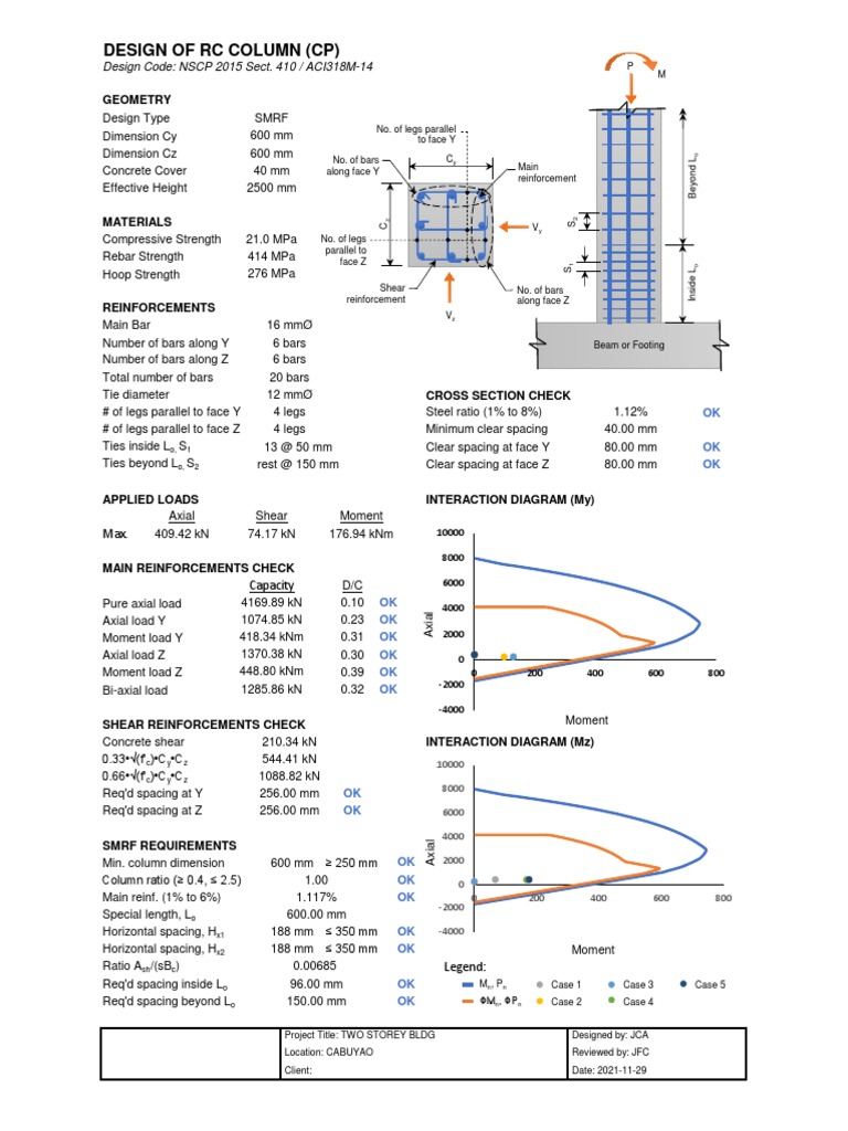 Design of RC Column (CP) : Geometry | PDF | Concrete | Composite Material