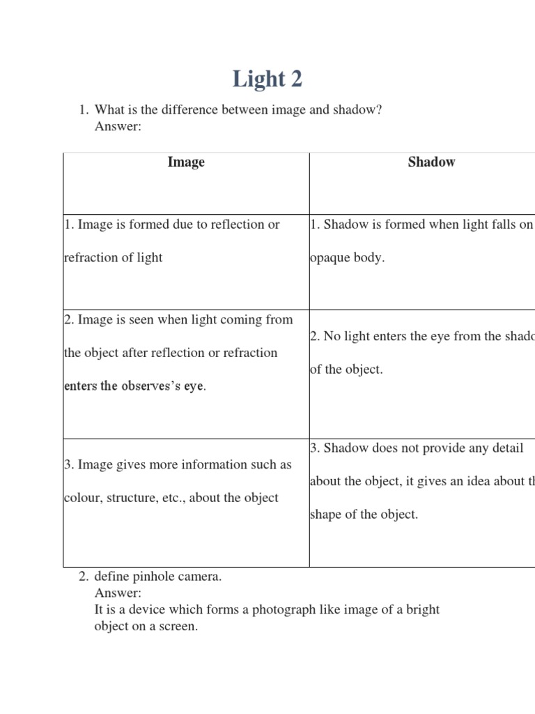 Light 2: Image Shadow | PDF