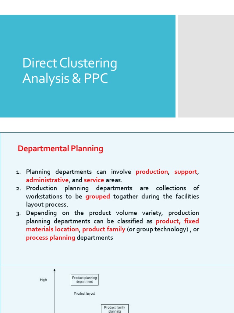 Direct Clustering Algorithm & PPC | PDF | Supply Chain Management ...