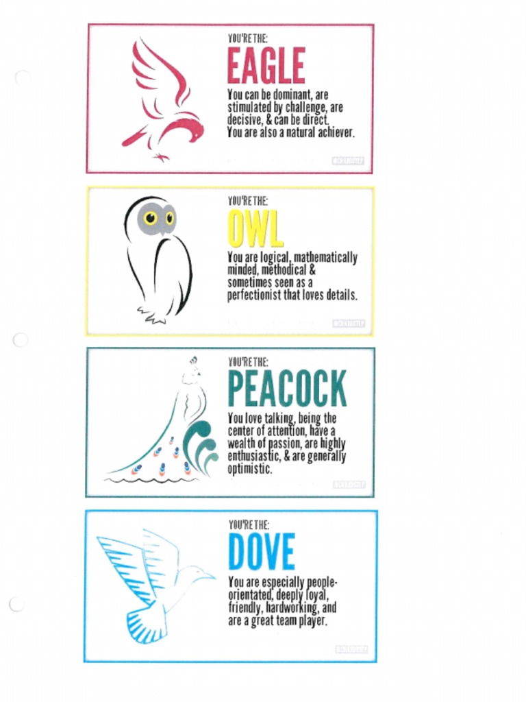 Bird Personality Test | PDF