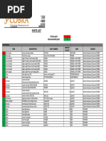 Unofficial Manual For Telstra Smart Modem Gen 2 (LH1000 Model) | PDF ...