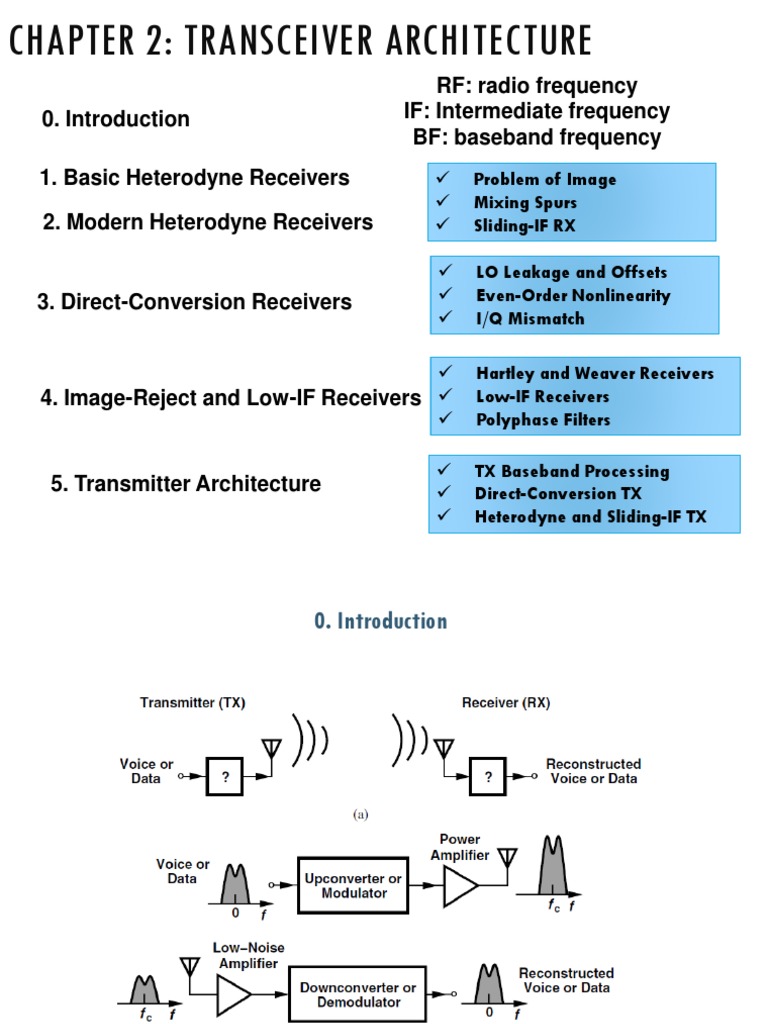 2.1 Transceiver Architectures I - V1 | PDF | Frequency Modulation ...