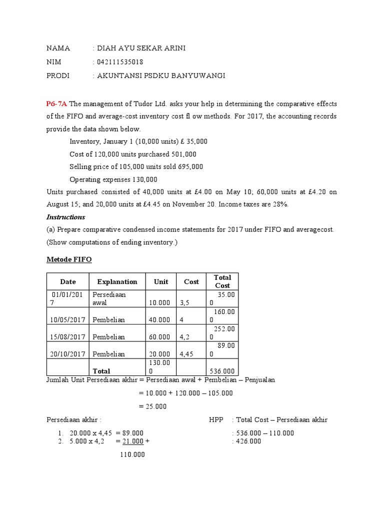 Instructions: Metode FIFO Date Explanation Unit Cost Total Cost | PDF ...