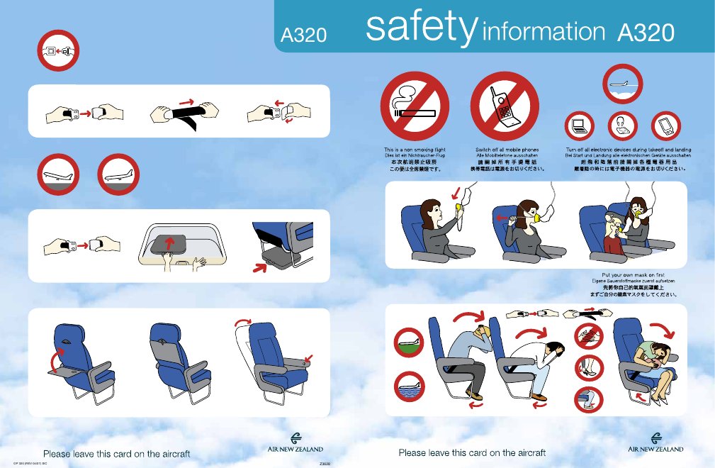 A320 Safety Card | PDF