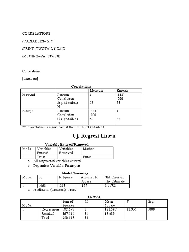 Perhitungan Variable | PDF | Errors And Residuals | Correlation And Dependence