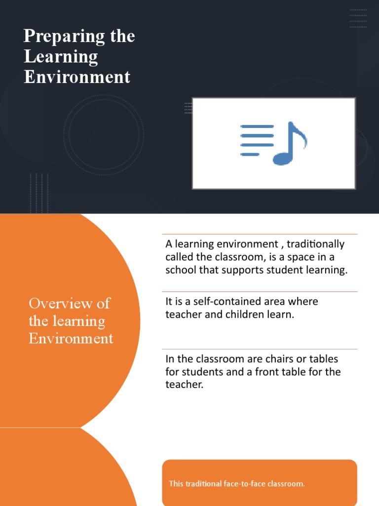 Learning Environment | PDF | Classroom | Learning