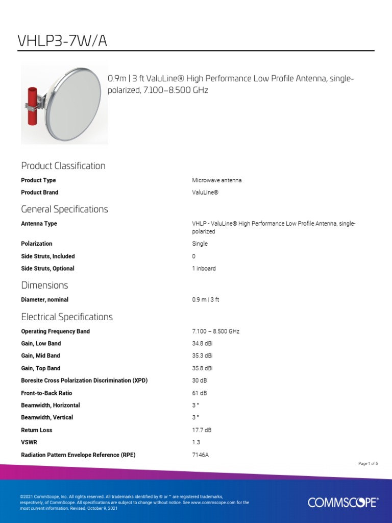 VHLP3-7W - A Product Specifications | PDF | Antenna (Radio) | Wireless