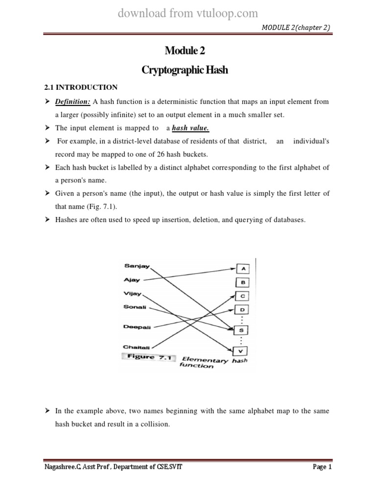 Cryptographic Hash: MODULE 2 (Chapter 2) | PDF | Computer Programming | Error Detection And ...
