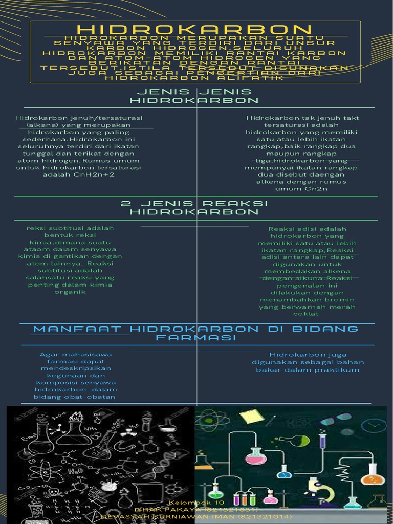 Kimia Infografis | PDF