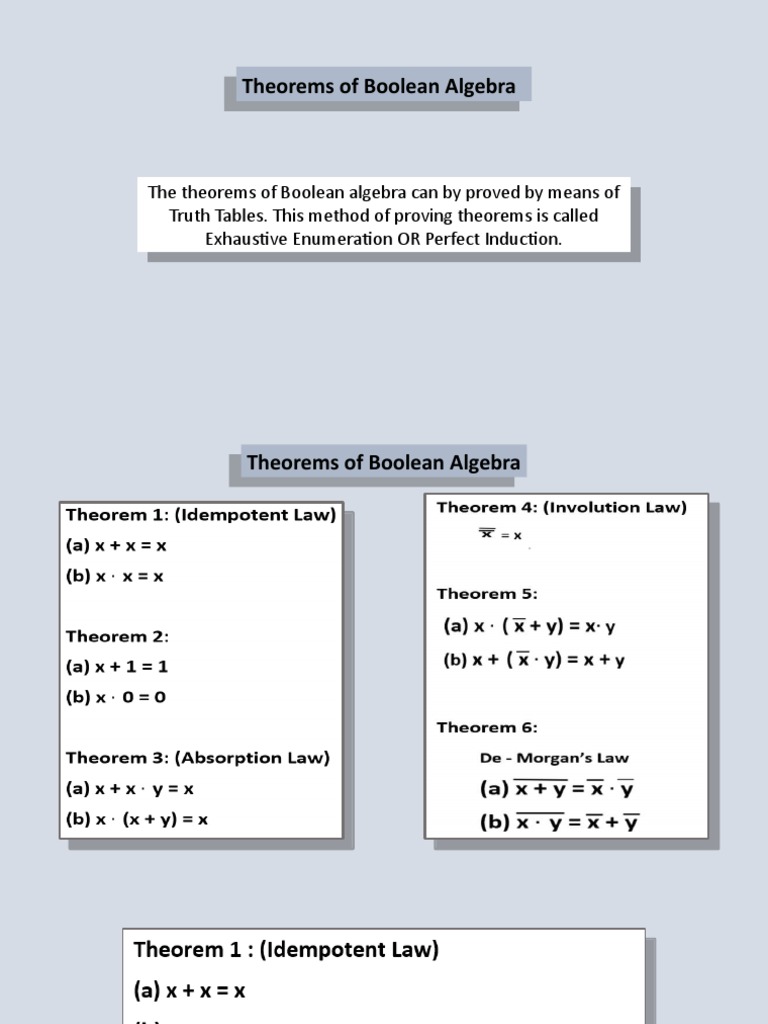 Theorems of Boolean Algebra | PDF
