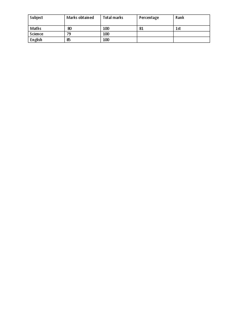 Sufiya Table | PDF