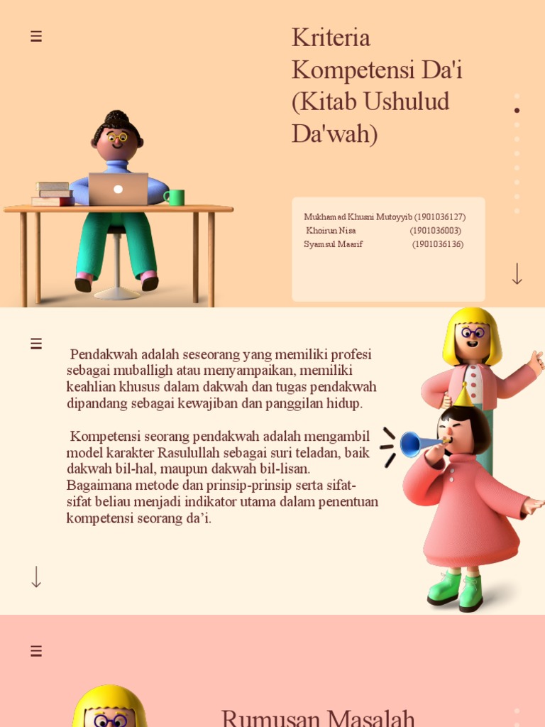 Kriteria Kompetensi Da'i (Kitab Ushulud Da'Wah) | PDF