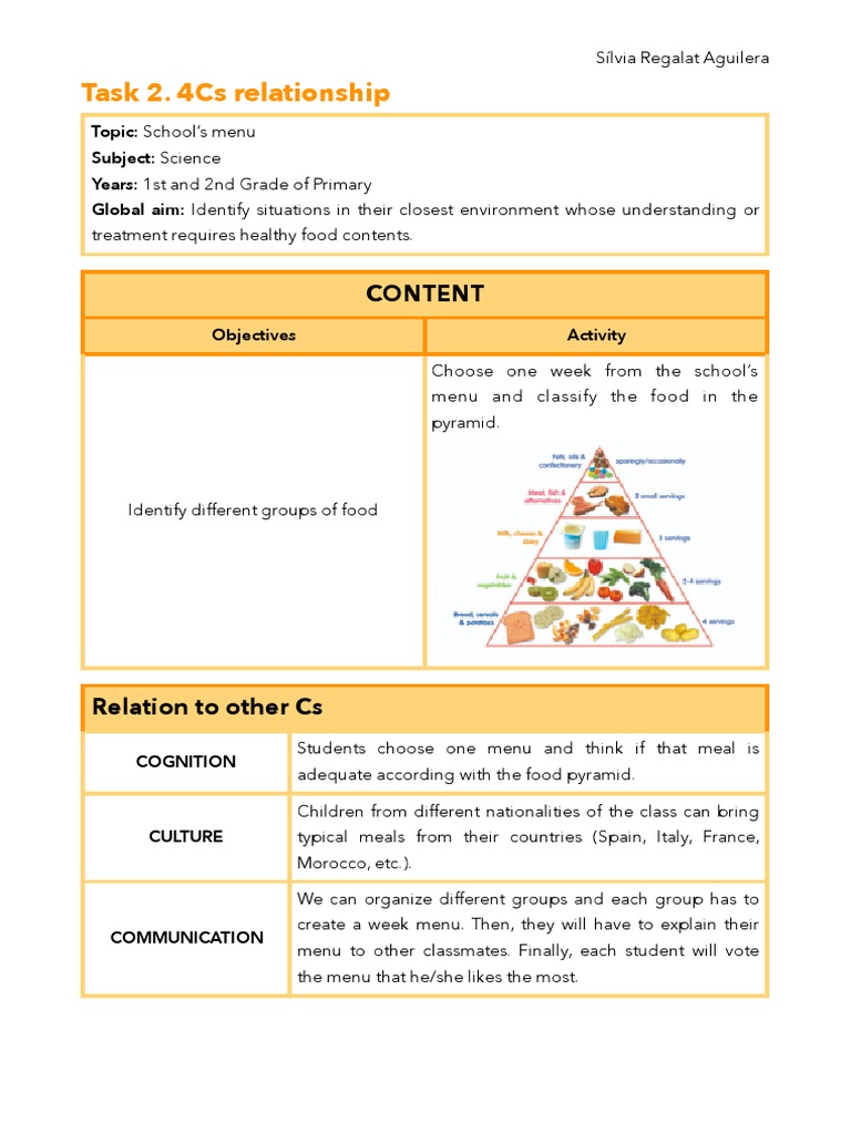 4C's Relationship | PDF