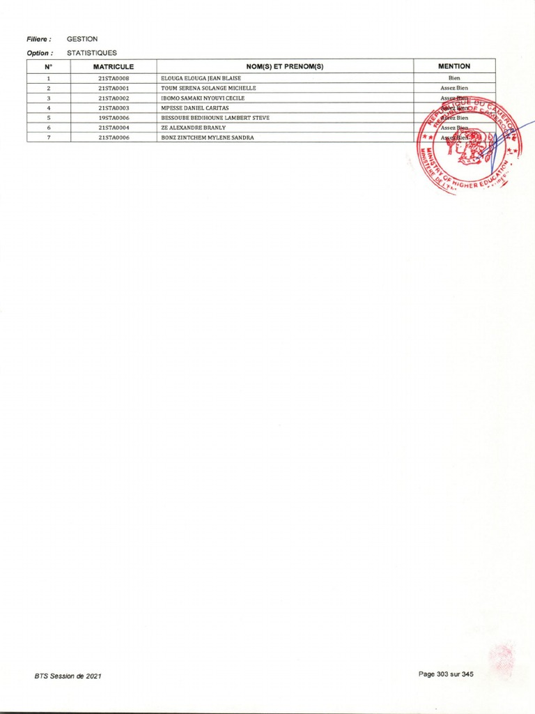 BTS 2021 Statistiques | PDF