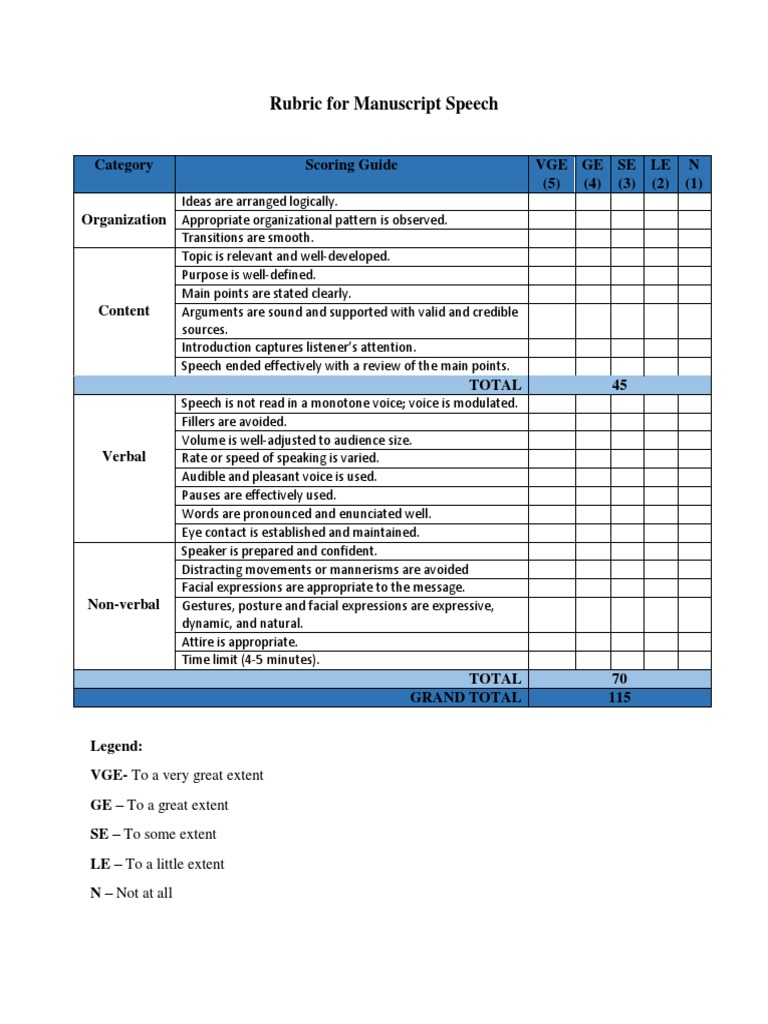 Assessing Manuscript Speech Rubrics | PDF