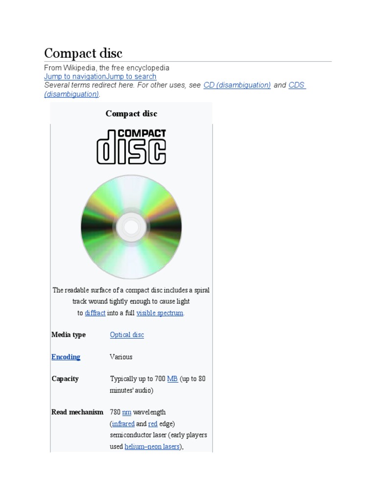 The Evolution of the Compact Disc: A Concise History of the Development ...