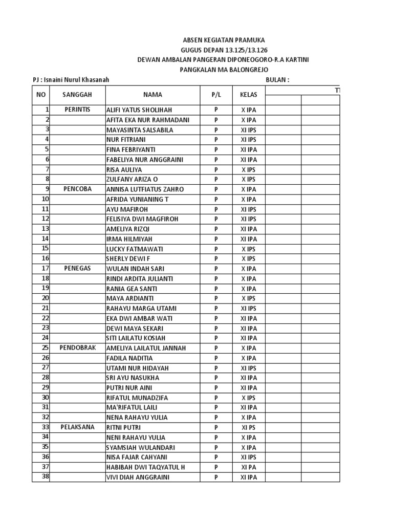 Absen Kegiatan Pramuka | PDF