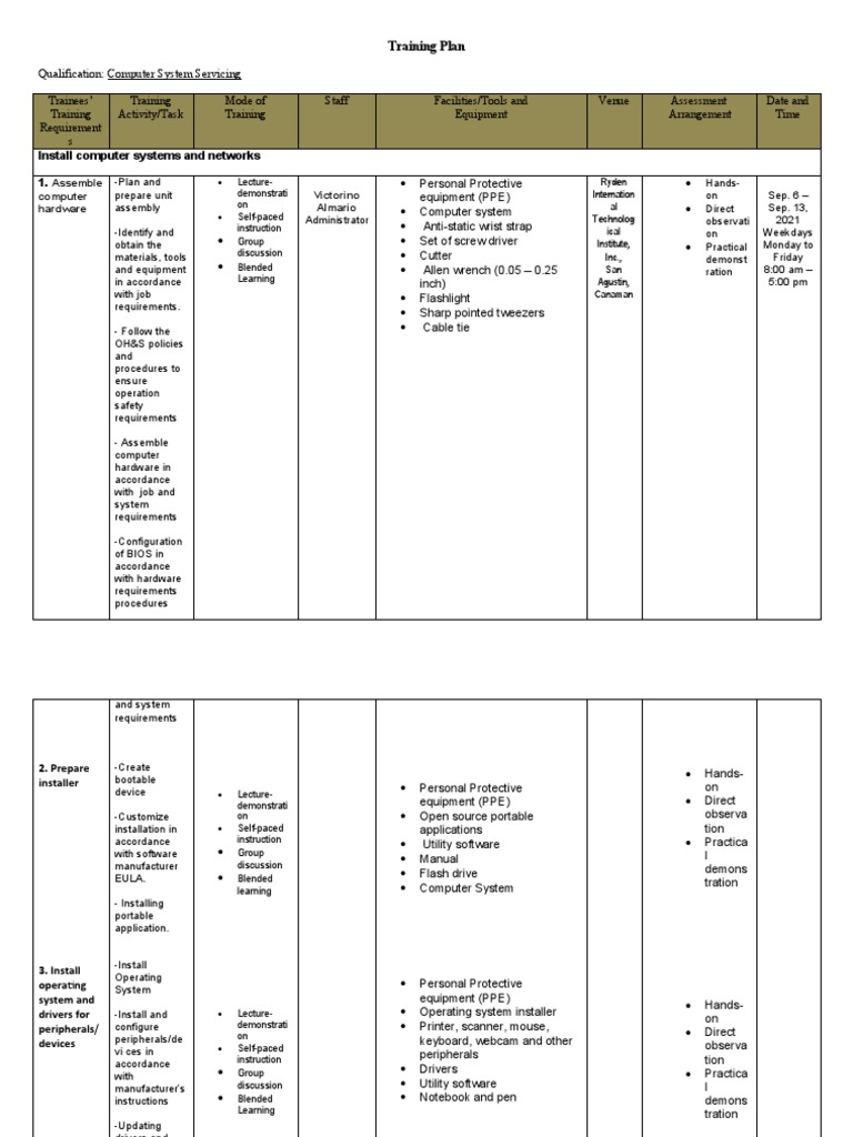 Training Plan: Install Computer Systems and Networks 1 | PDF | Software ...